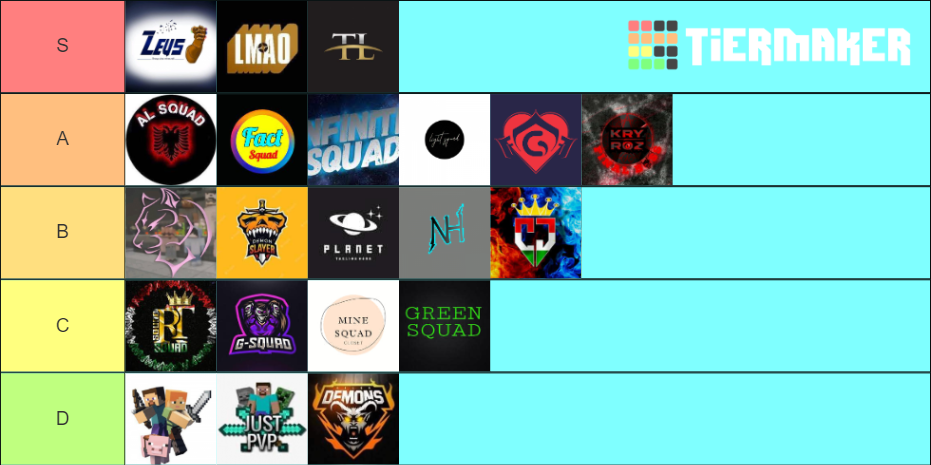 Tier AZ Squad 2021 Tier List (Community Rankings) - TierMaker