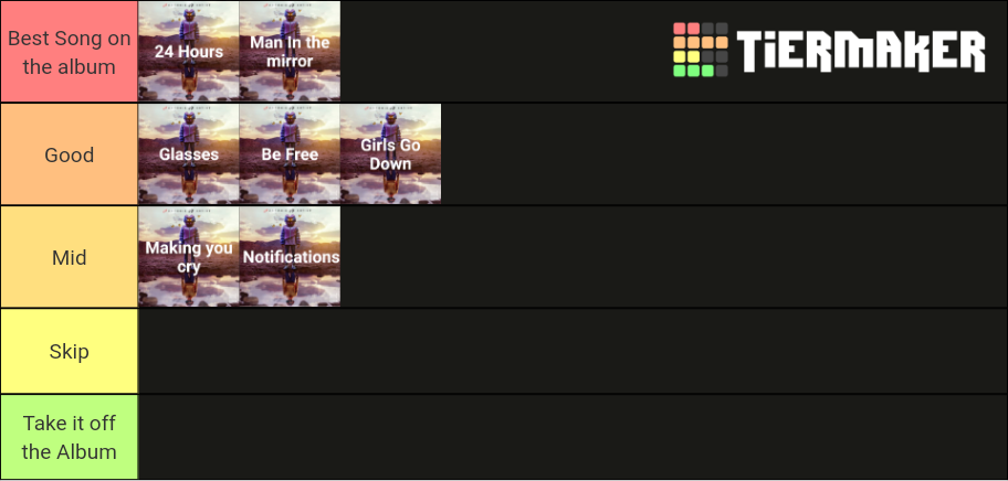 A Boogie Wit da Hoodie - B4 AVA Tier List (Community Rankings) - TierMaker