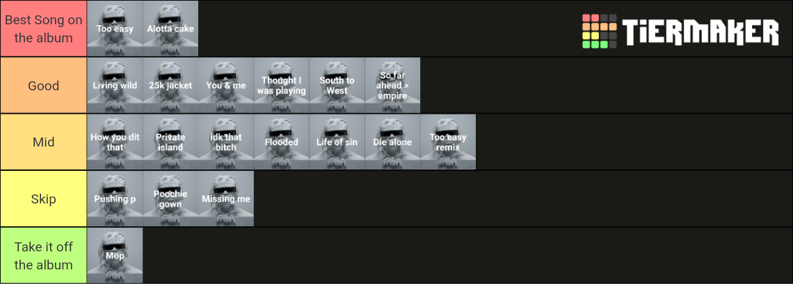 Gunna - DS4EVER Tier List (Community Rankings) - TierMaker