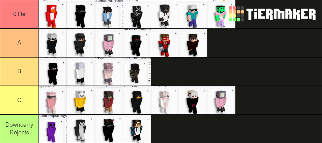 pink overall minecraft gaming Tier List (Community Rankings) - TierMaker
