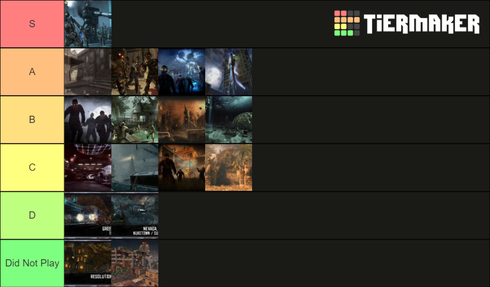 Best Treyarch Zombies Maps Tier List (Community Rankings) - TierMaker