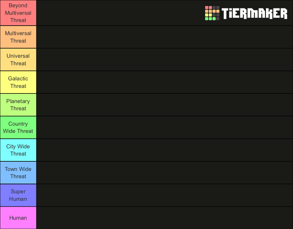 Marvel Comic Power Ranking Tier List (Community Rankings) - TierMaker