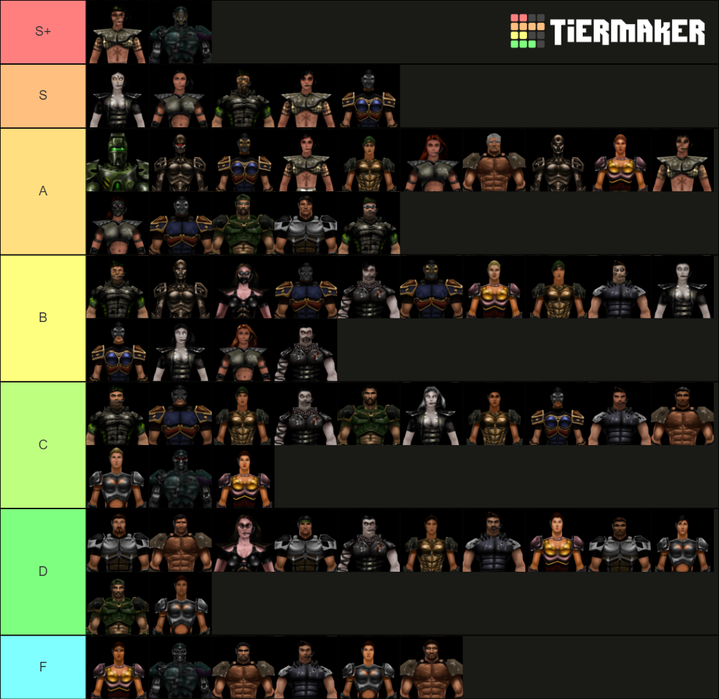 UT99 Characters Tier List (Community Rankings) - TierMaker