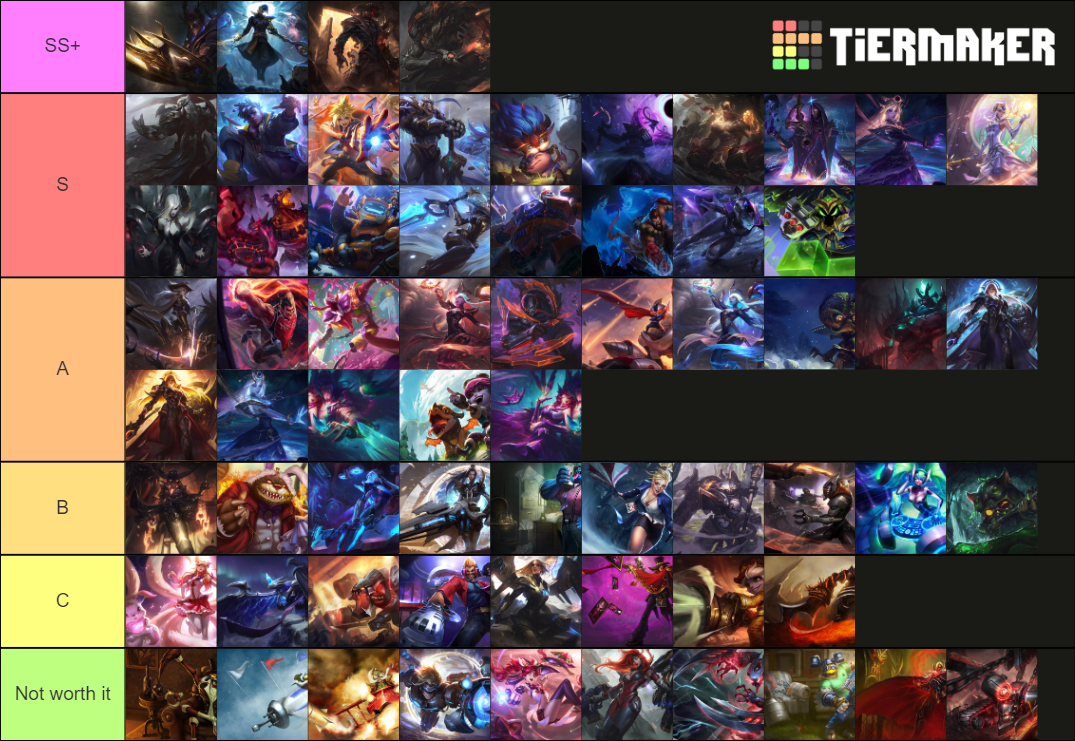 Legendary skin (2020 so far) Tier List (Community Rankings) - TierMaker