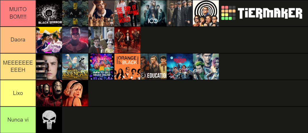 Originals Series Netflix Tier List (Community Rankings) - TierMaker