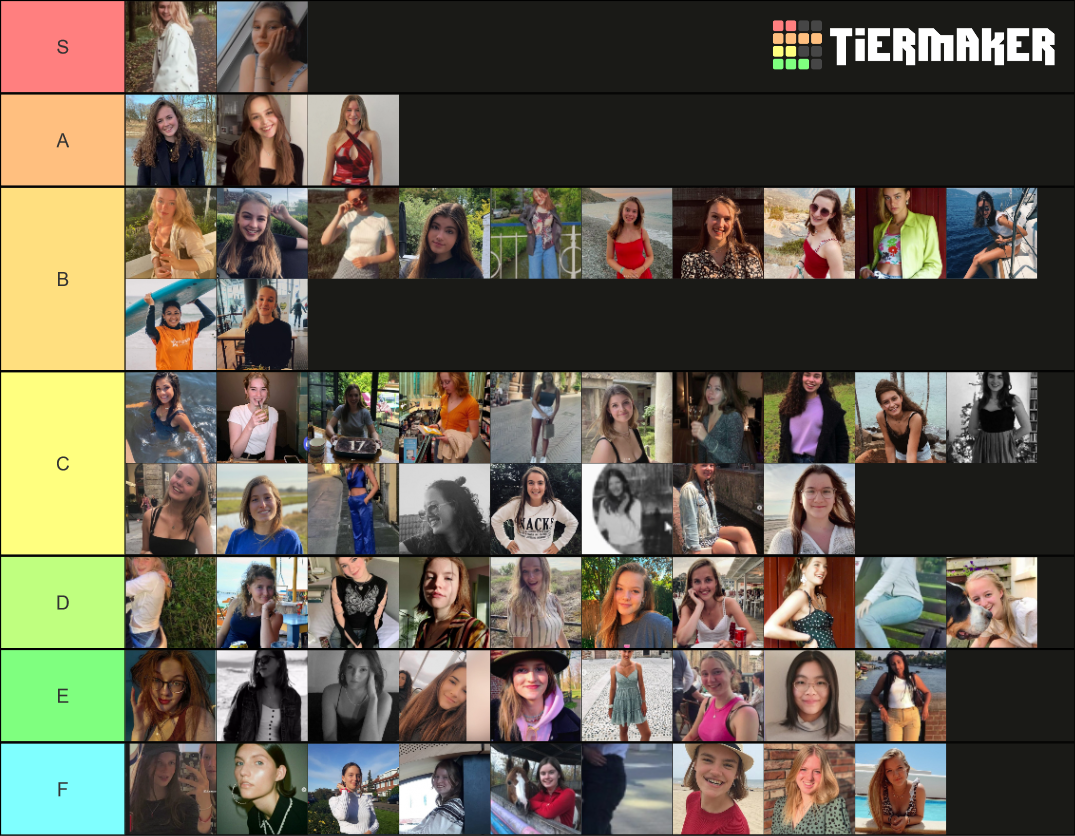 Women Volume 3 Tier List (Community Rankings) - TierMaker