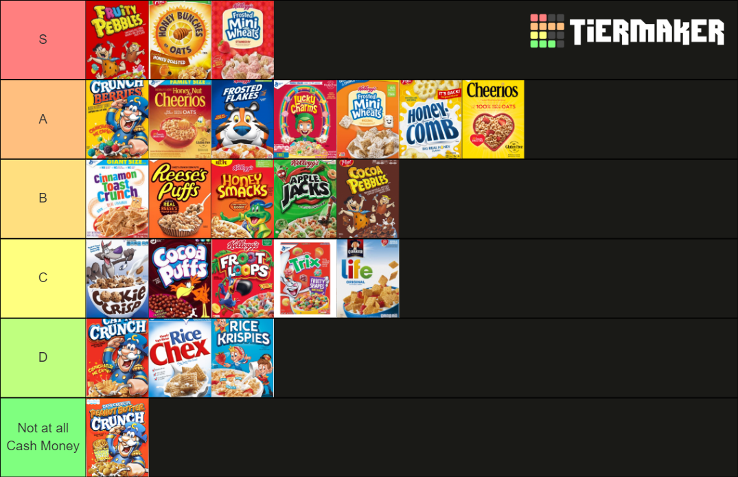Best Cereals Tier List (Community Rankings) - TierMaker