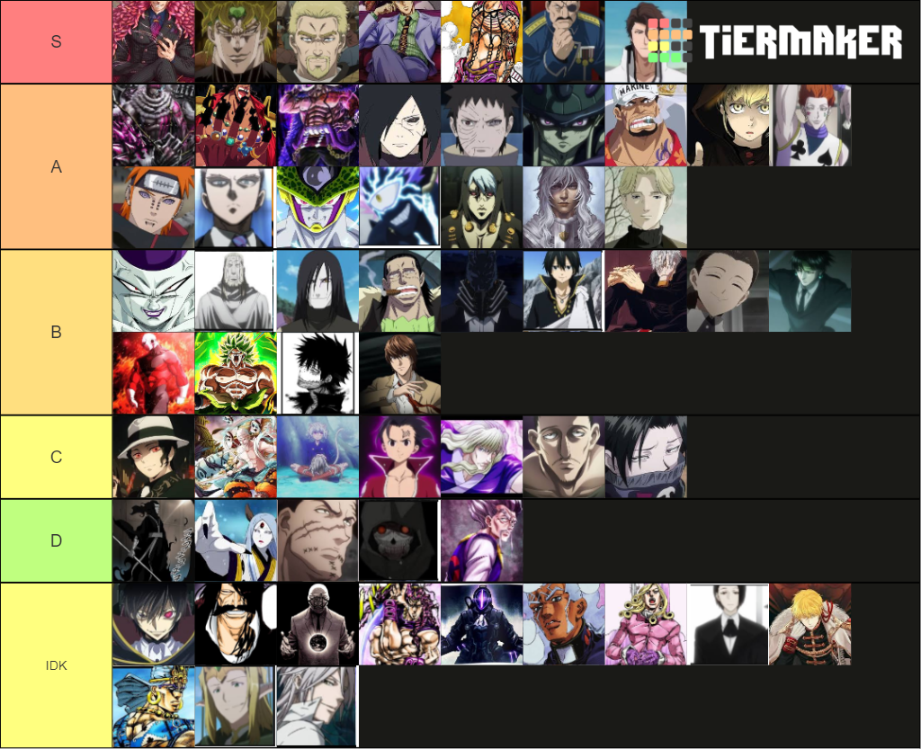 50 anime antagonist Tier List (Community Rankings) - TierMaker