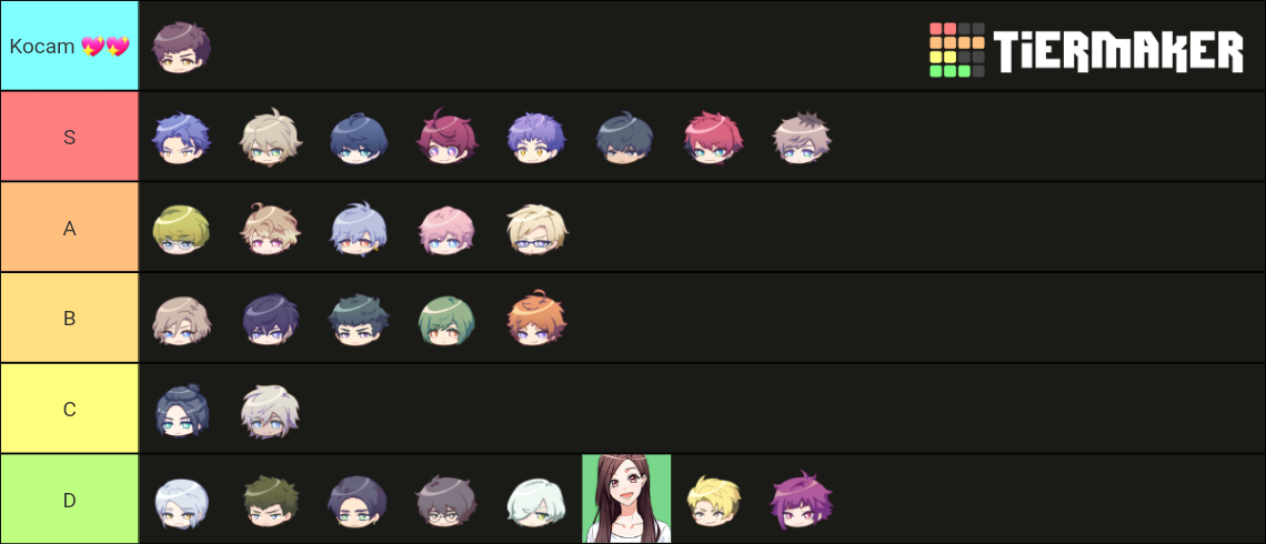 A3! Characters Tier List (Community Rankings) - TierMaker