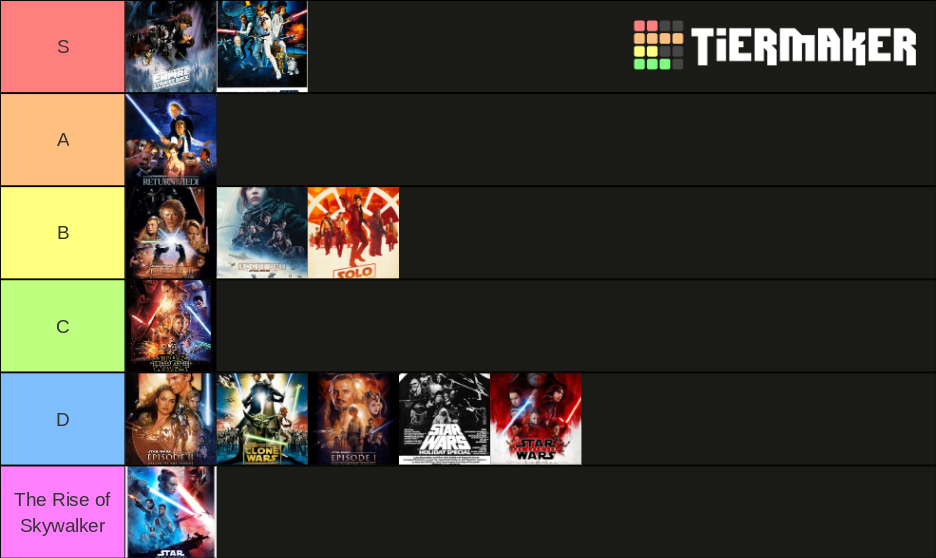 Star Wars Tier List (Community Rankings) - TierMaker
