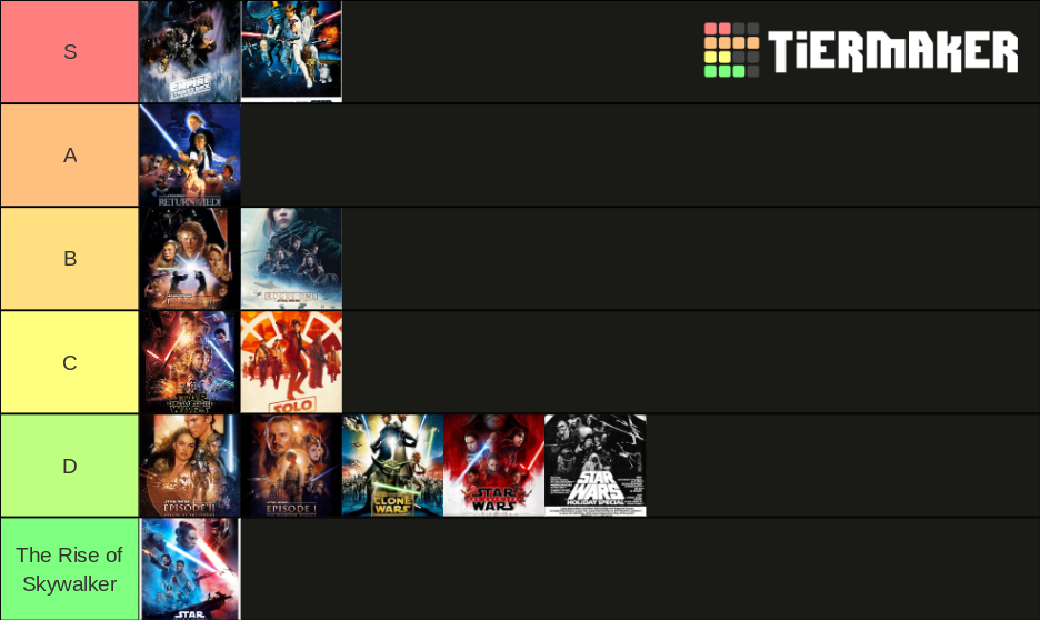 Star Wars Tier List (Community Rankings) - TierMaker
