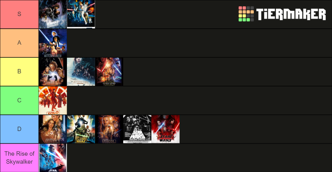 Star Wars Tier List (Community Rankings) - TierMaker