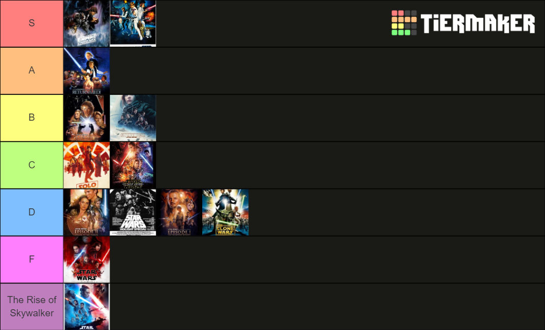 Star Wars Tier List (Community Rankings) - TierMaker