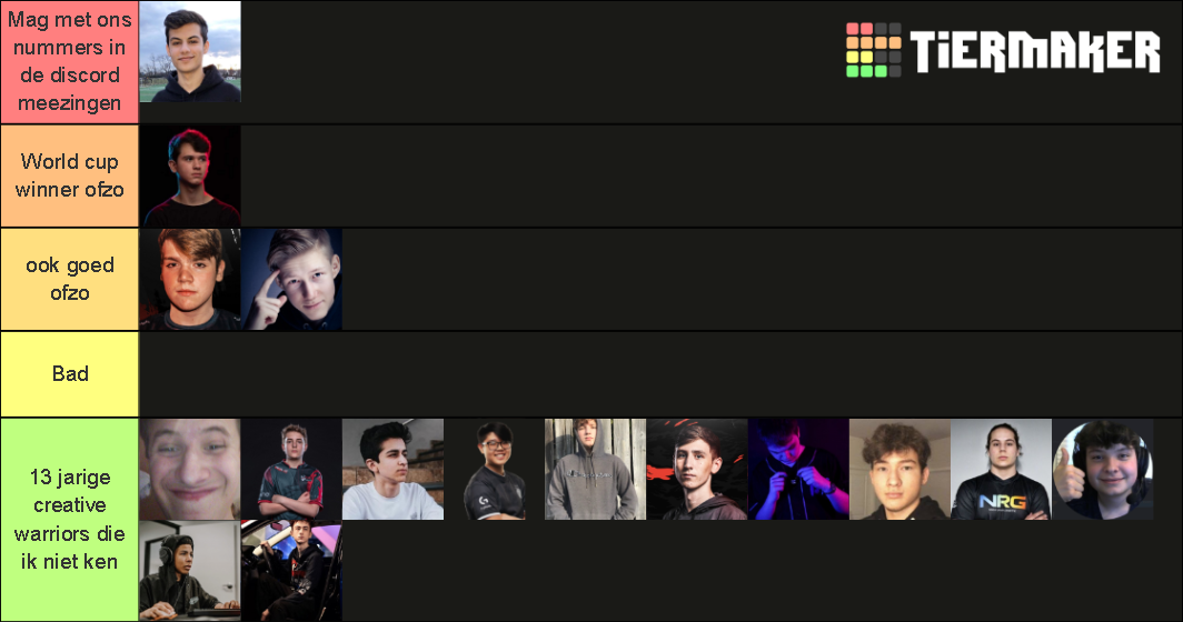 The Best Fortnite Pros Tier List (Community Rankings) - TierMaker