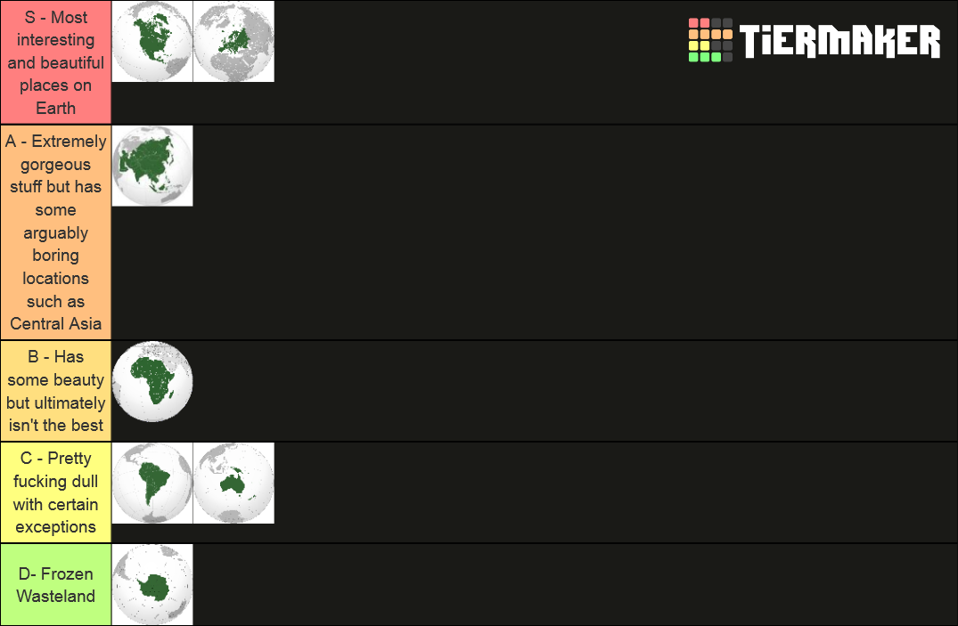 Continents Tier List (Community Rankings) - TierMaker