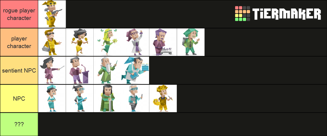 MBTI PC or NPC Tier List (Community Rankings) - TierMaker