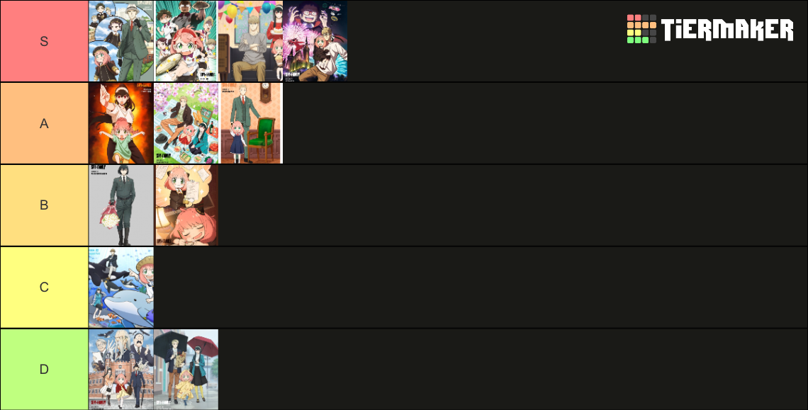 Spy x Family Episodes Ranked Tier List (Community Rankings) - TierMaker