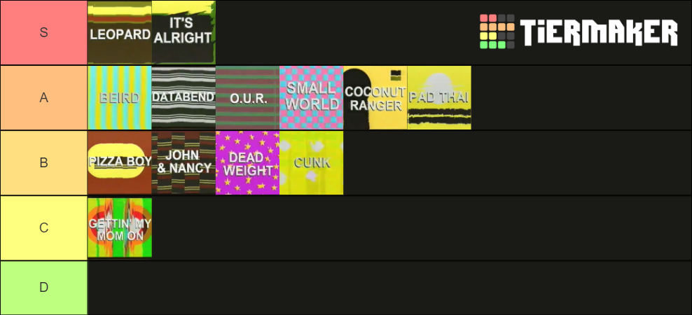 Jack Stauber's HiLo Tier List (Community Rankings) - TierMaker