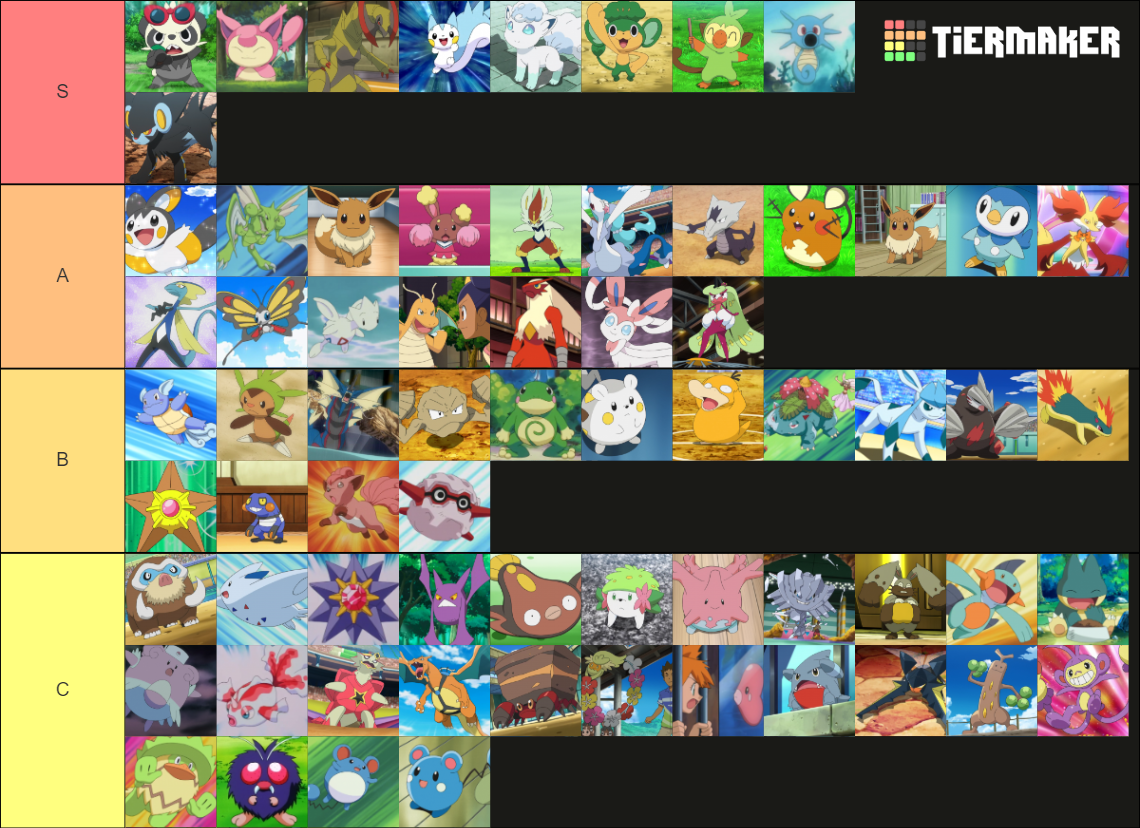 Ash's Companion's Pokémon Tier List (Community Rankings) - TierMaker