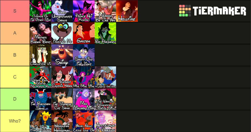 Every Disney Villain Song Tier List (Community Rankings) - TierMaker