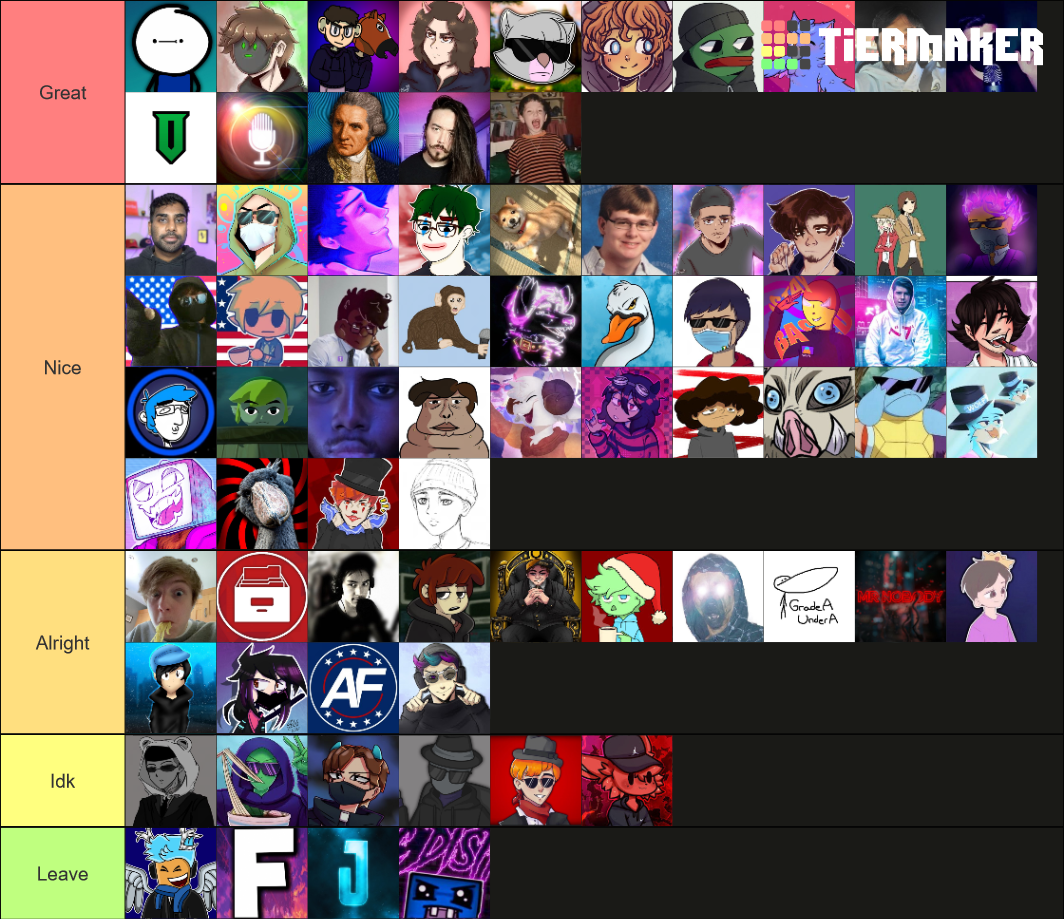 The best commentary List you'll ever see. Tier List (Community Rankings ...