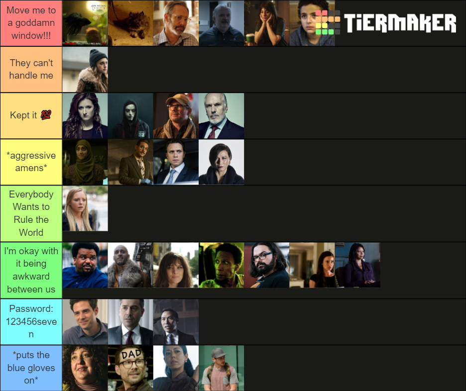Mr. Robot characters Tier List (Community Rankings) - TierMaker