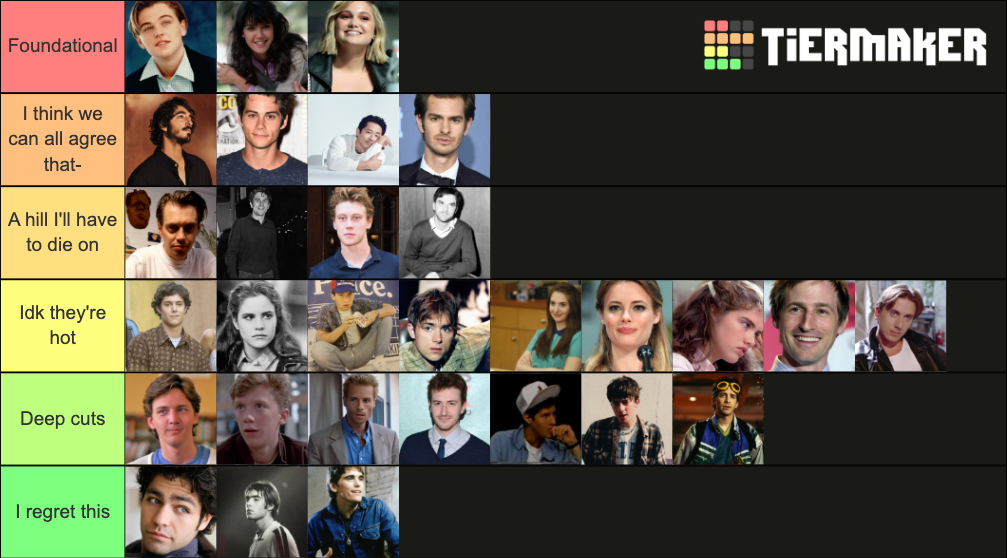 Celebrity Tier List (Community Rankings) - TierMaker