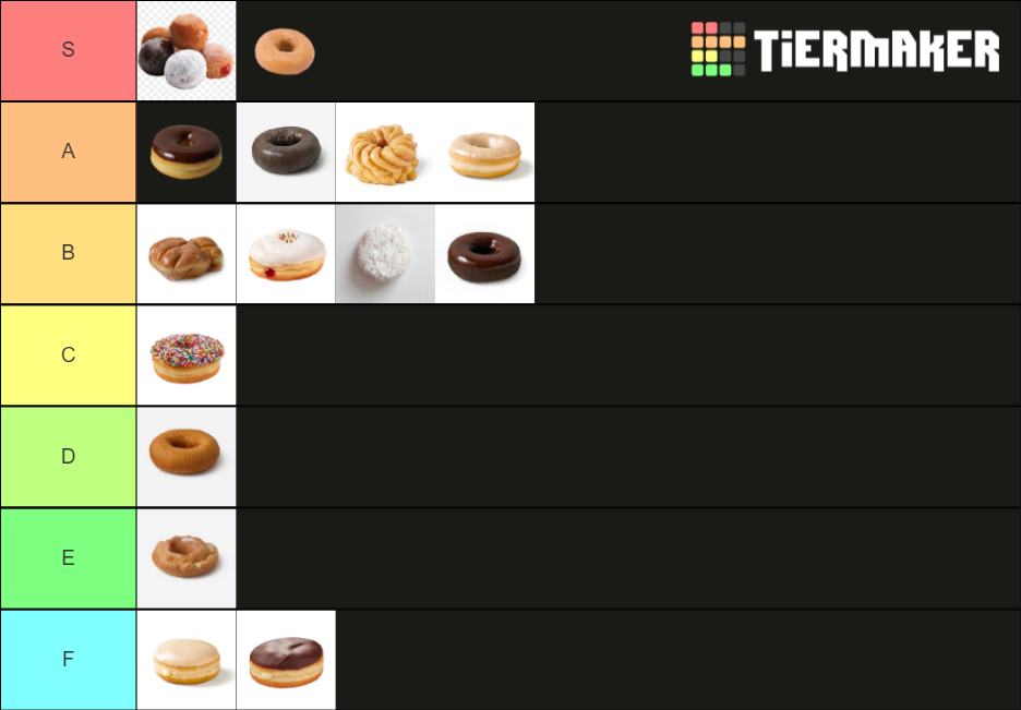 Tim Horton's Donut Ranking List Tier List (Community Rankings) - TierMaker