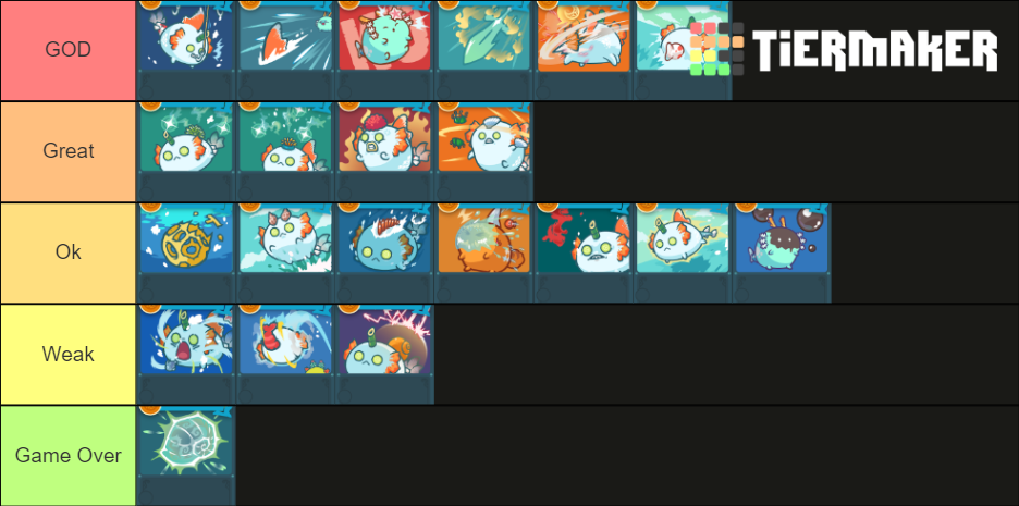 Axie Infinity Aquatic Moves Tier List (Community Rankings) - TierMaker