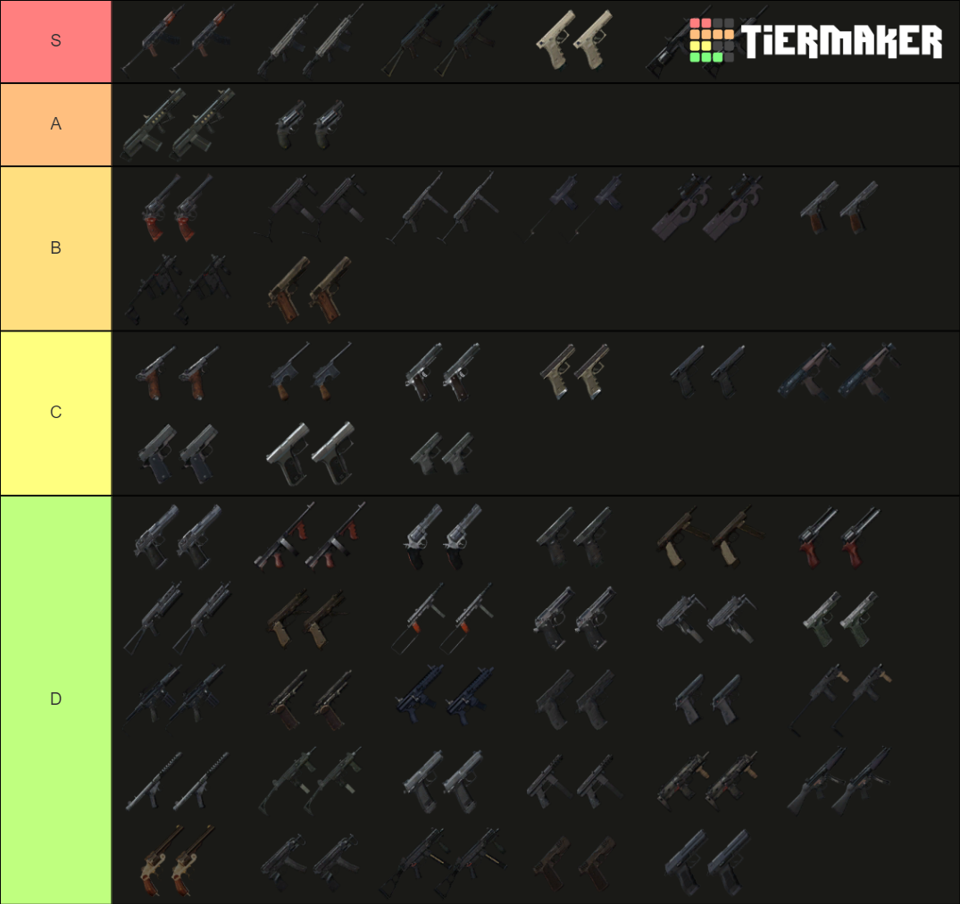 Payday 2 Akimbo Weapons Tier List (Community Rankings) - TierMaker