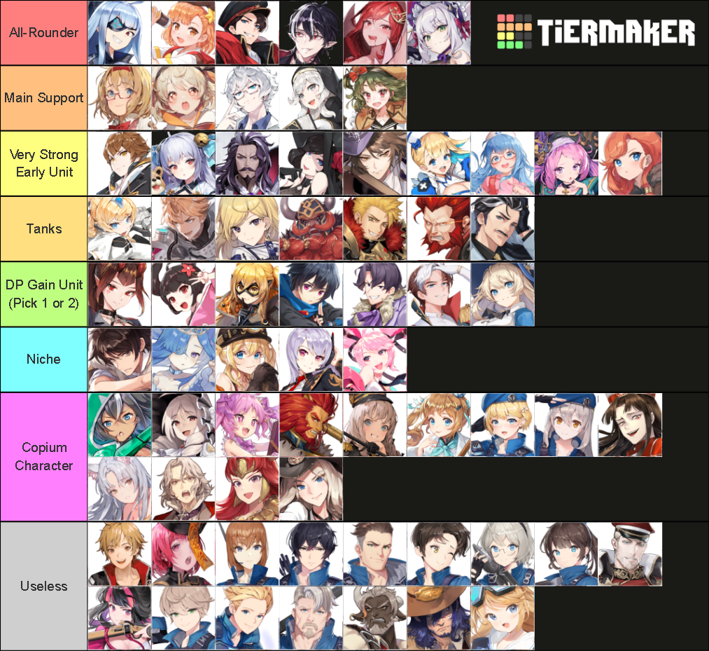 Time Defender Newbie Advancement Tier List (Community Rankings) - TierMaker Time Defender Newbie Advancement Tier List (Community Rankings) - TierMaker