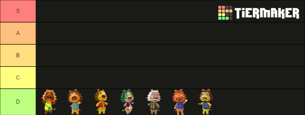 Animal Crossing villagers: lion Tier List (Community Rankings) - TierMaker