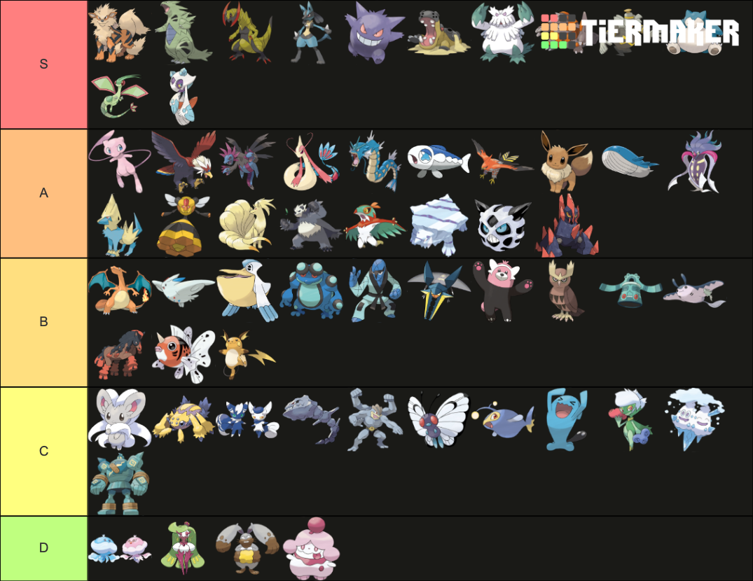 Veteran Pokemon coming back for Pokemon Sword and Shield Tier List ...