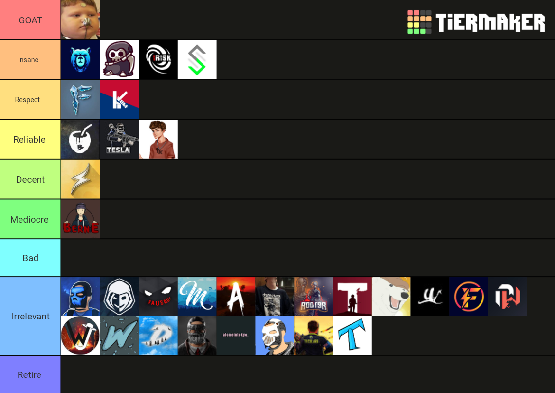 Rust Youtuber Tier List (Community Rankings) - TierMaker