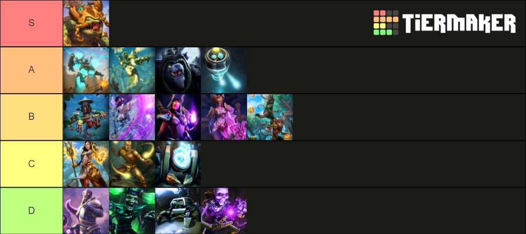 Minion Masters Battlerange units Tier List (Community Rankings) - TierMaker