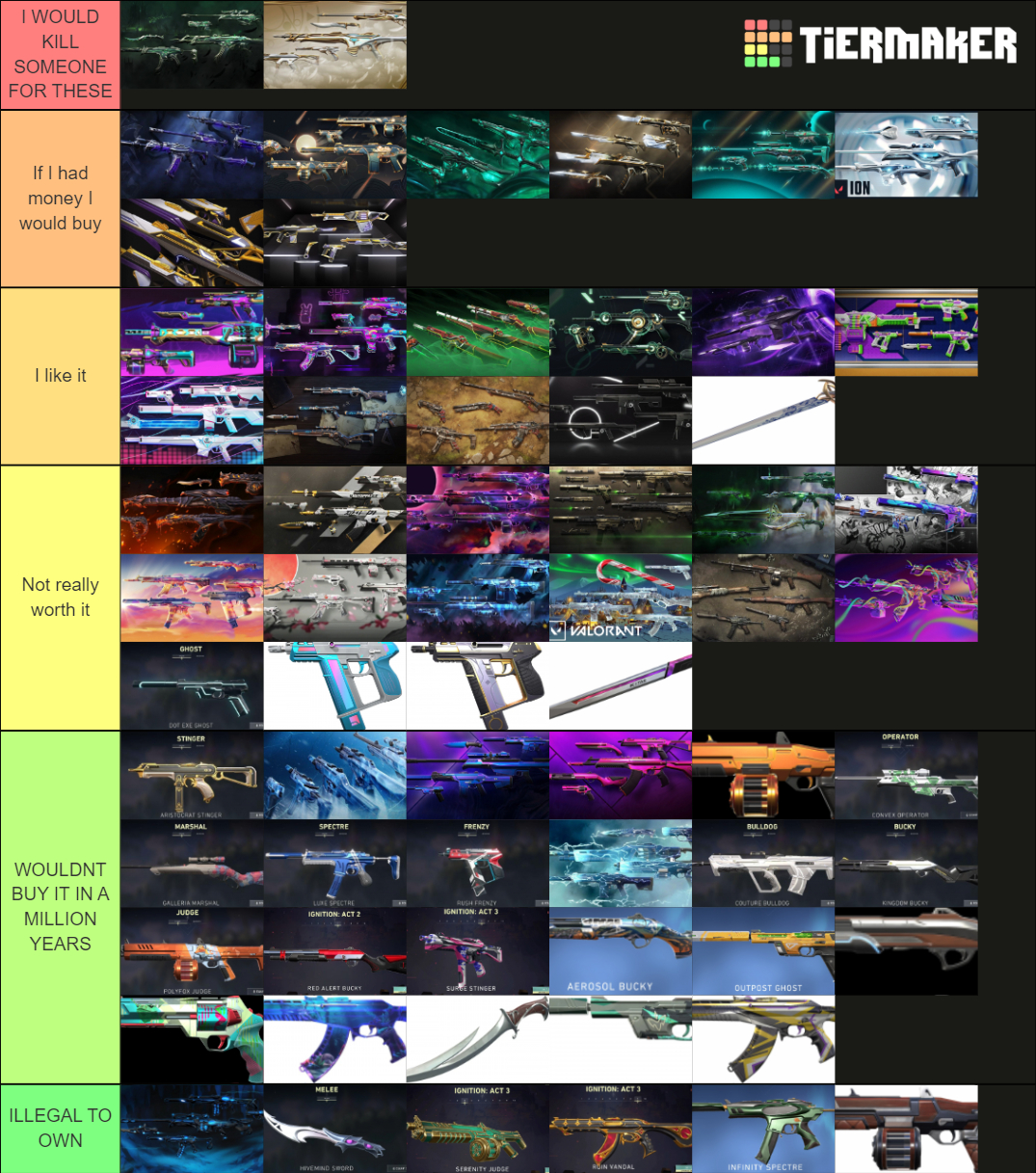 Valorant Skin Bundle Tier List (Community Rankings) - TierMaker