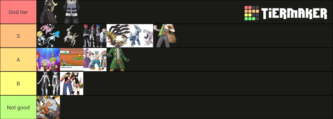 Gen 4 battle theme Tier List (Community Rankings) - TierMaker