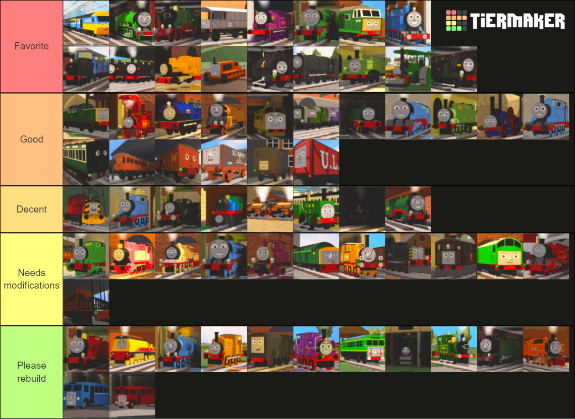 Blue Train with Friends Tier List (Community Rankings) - TierMaker