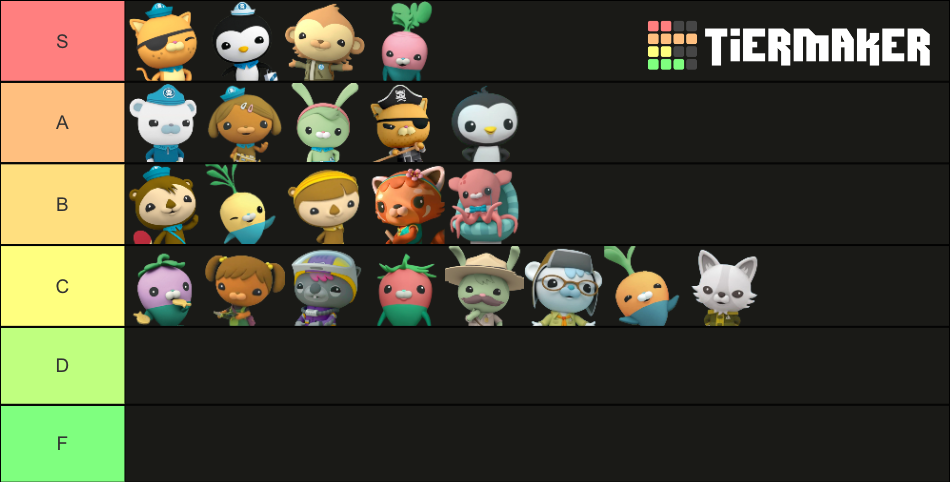 Octonauts Main Cast & Octo-agents Tier List (Community Rankings ...