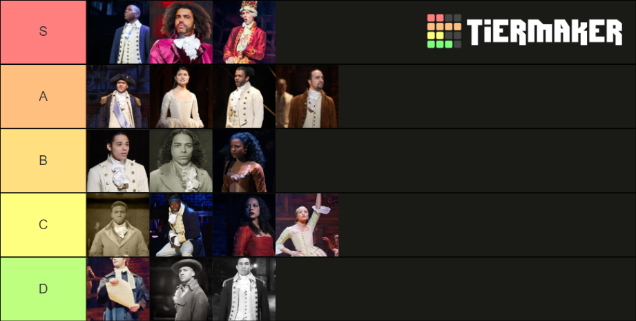 Characters from Hamilton Tier List (Community Rankings) - TierMaker