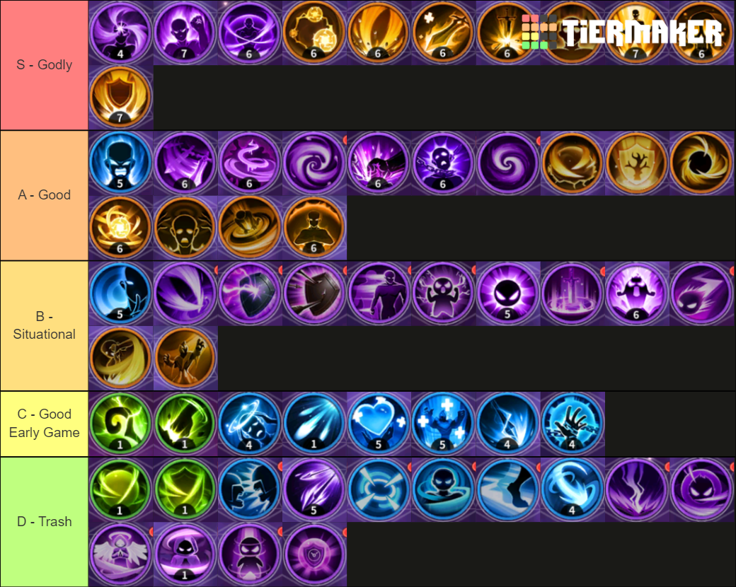 Infinity Kingdom TOK skills Tier List (Community Rankings) - TierMaker