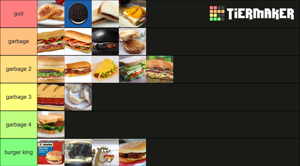 Sandwich Tier List (Community Rankings) - TierMaker