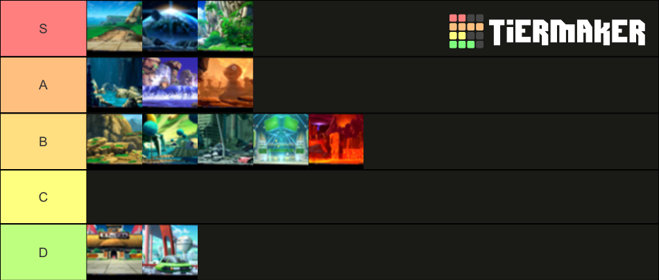 dbfz stages Tier List (Community Rankings) - TierMaker
