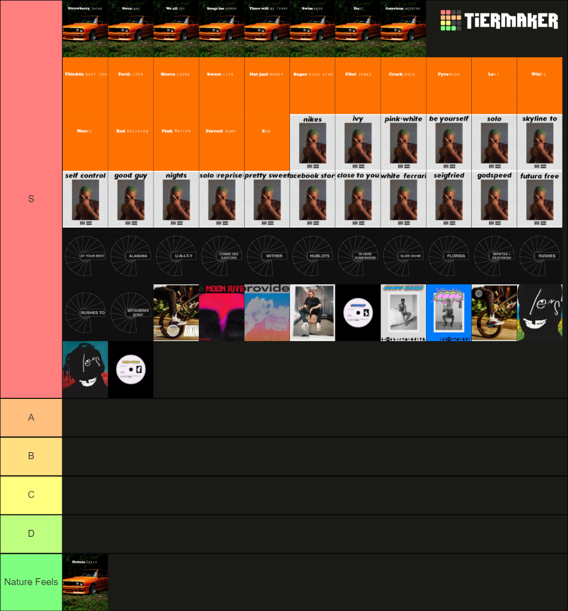 All Frank Ocean songs Tier List (Community Rankings) - TierMaker