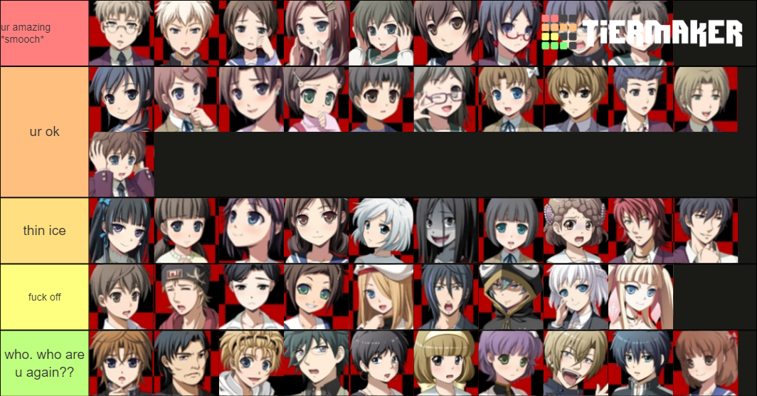 Corpse Party Characters All Games Tier List (Community Rankings ...
