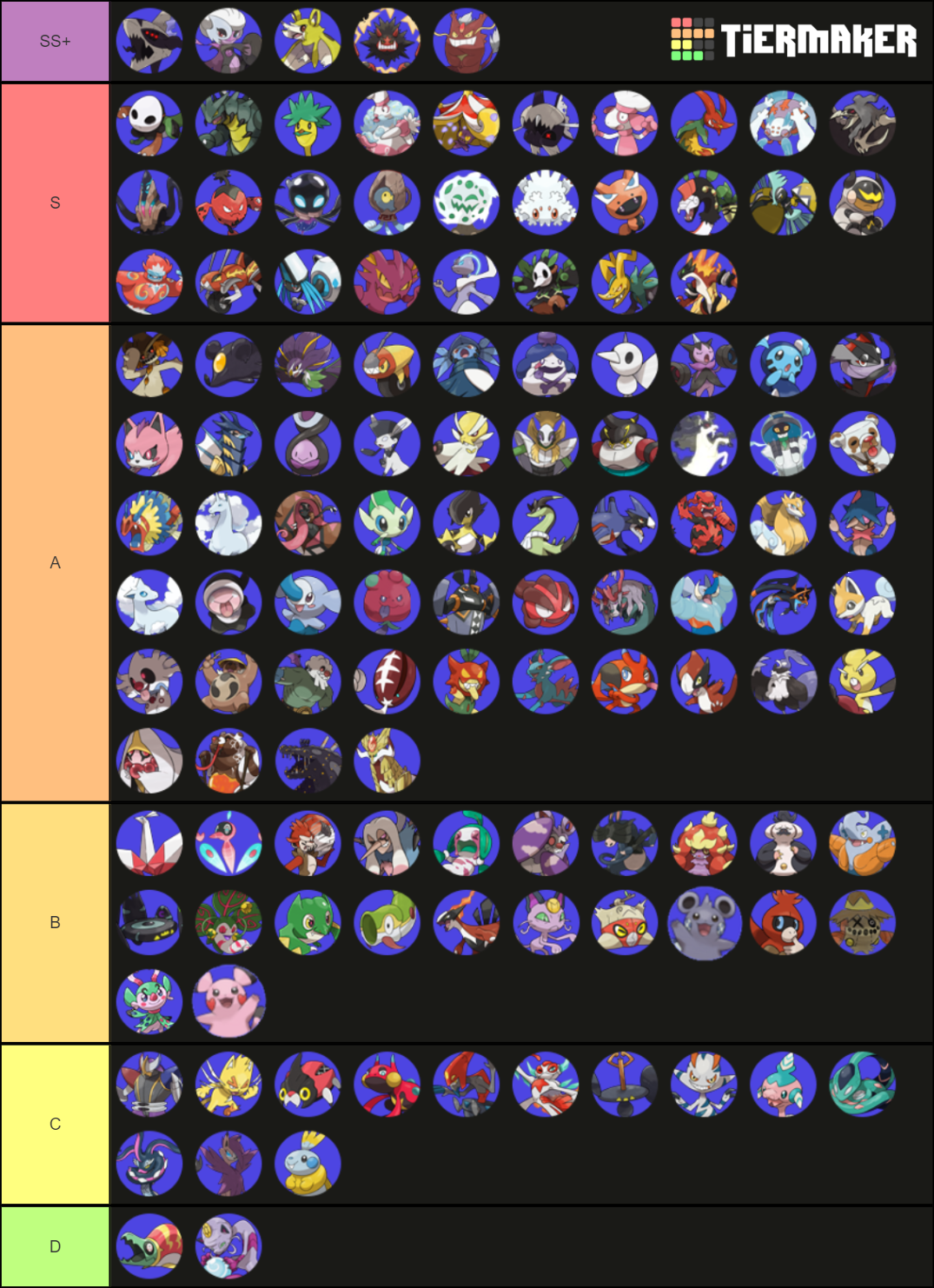 Pokémon Xenoverse Dex Tier List (Community Rankings) - TierMaker