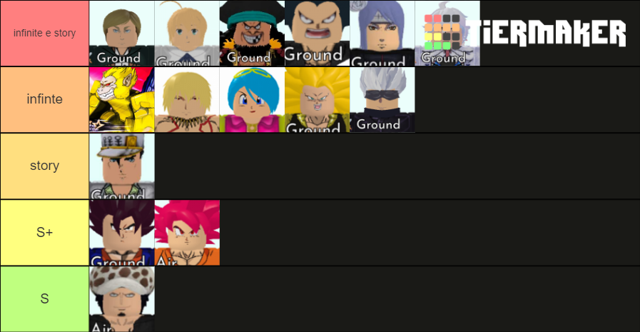 All star tower defense Tier List (Community Rankings) - TierMaker