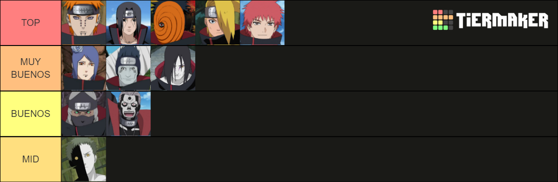AKATSUKI Tier List (Community Rankings) - TierMaker