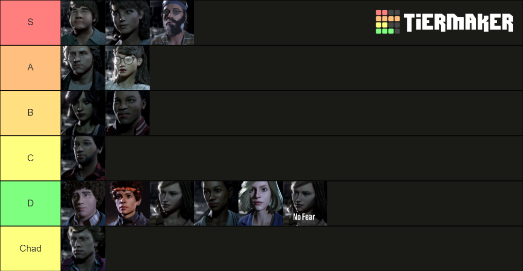 Friday the 13th Game Counselor Tier List (Community Rankings) - TierMaker