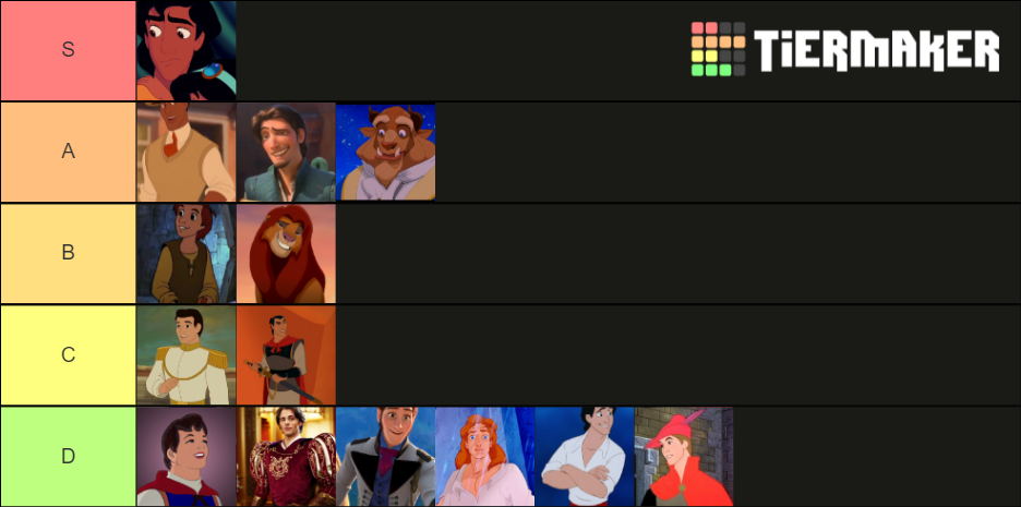 Ultimate Disney Prince Tier List (Community Rankings) - TierMaker